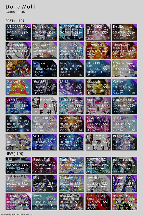 maimai - 小可 · Wiki